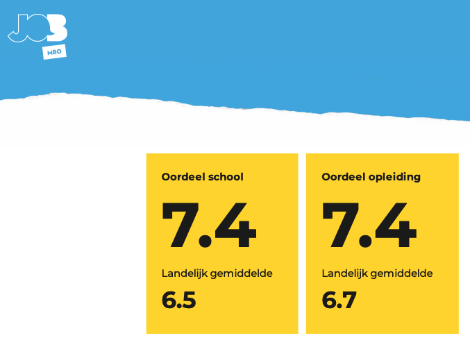 vakschool voor vormgeving | cibap